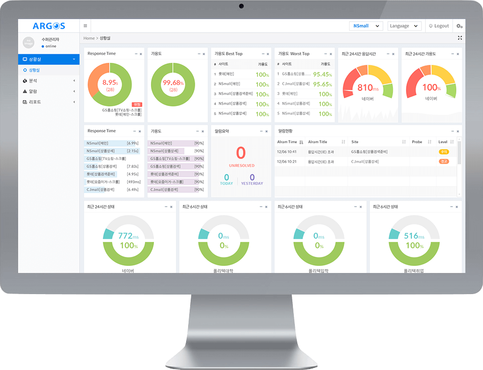 RPA 로보틱스프로세스자동화 ㅣ APM 웹사이트/모바일앱 성능장애 모니터링 ㅣ VIVANS